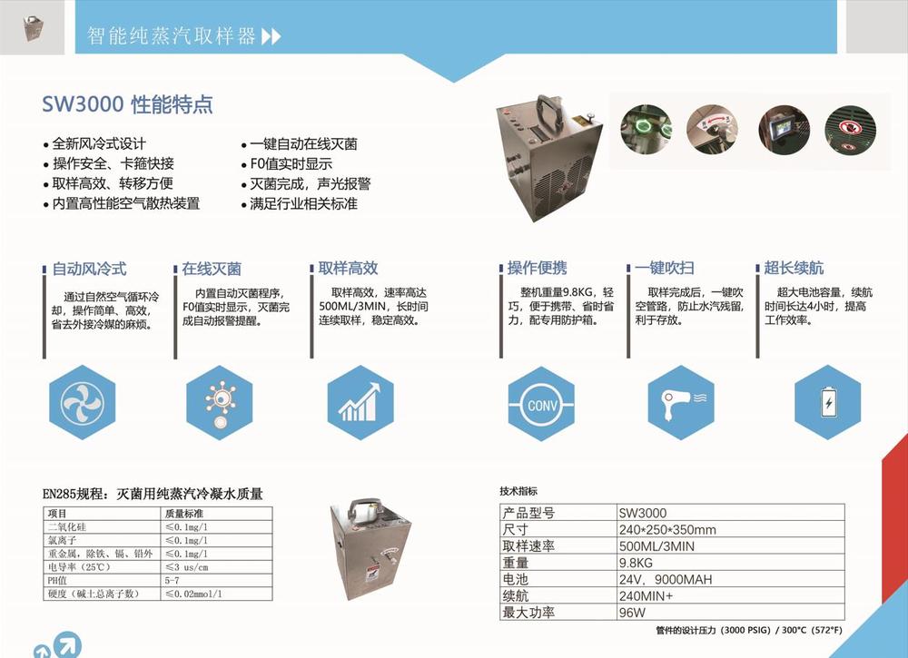 SW3000风冷式纯蒸汽冷凝水取样器